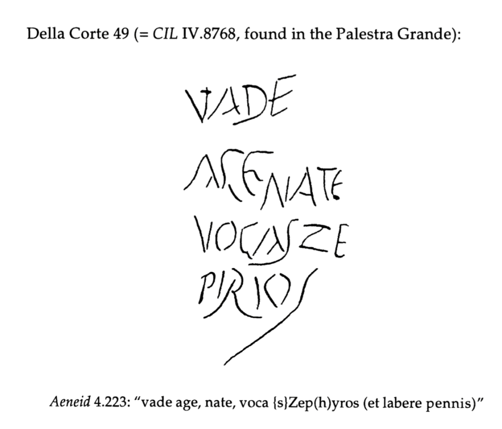 Spaces and Scripts: The Dynamic of Reading in Ancient Texts ...